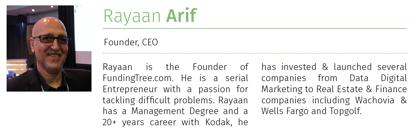 rayaan – 805startups